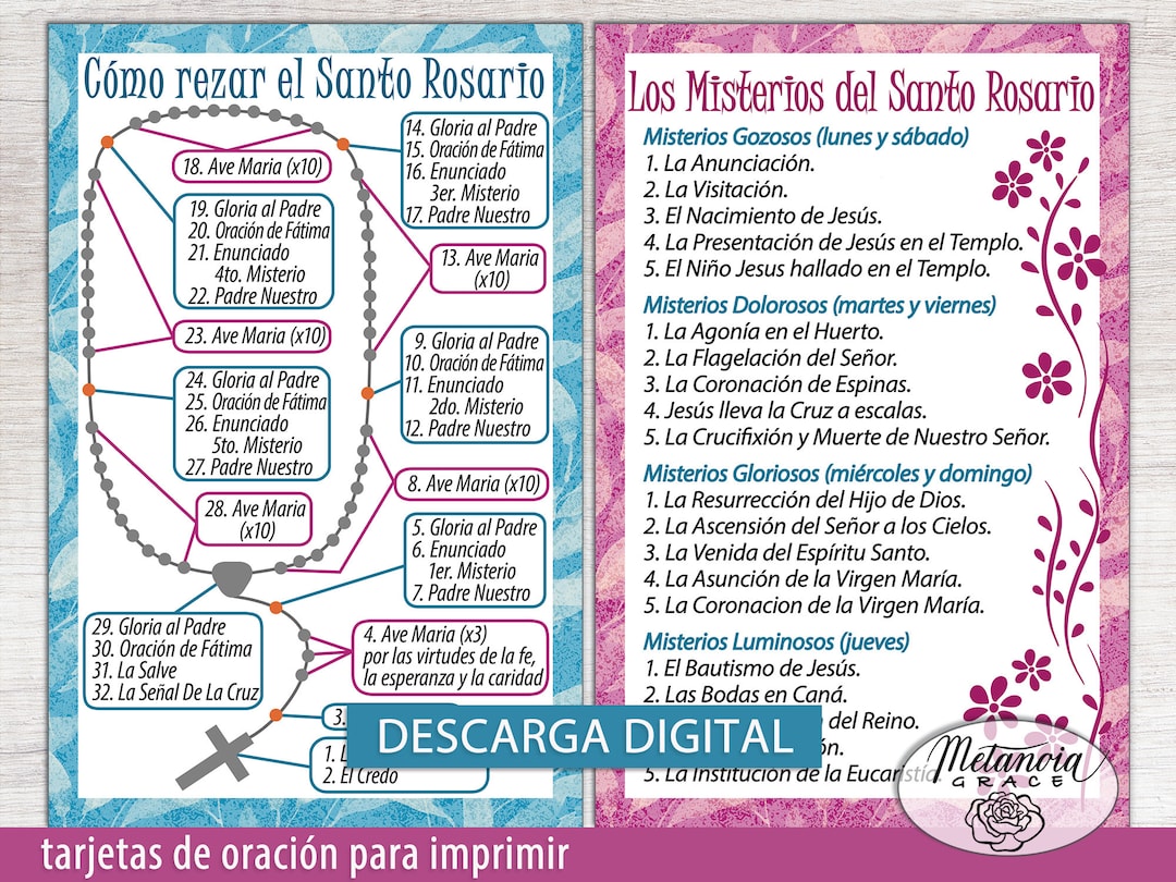Spanish Rosary Prayer Cards, Printable Holy Rosary Guide, How to Pray ...
