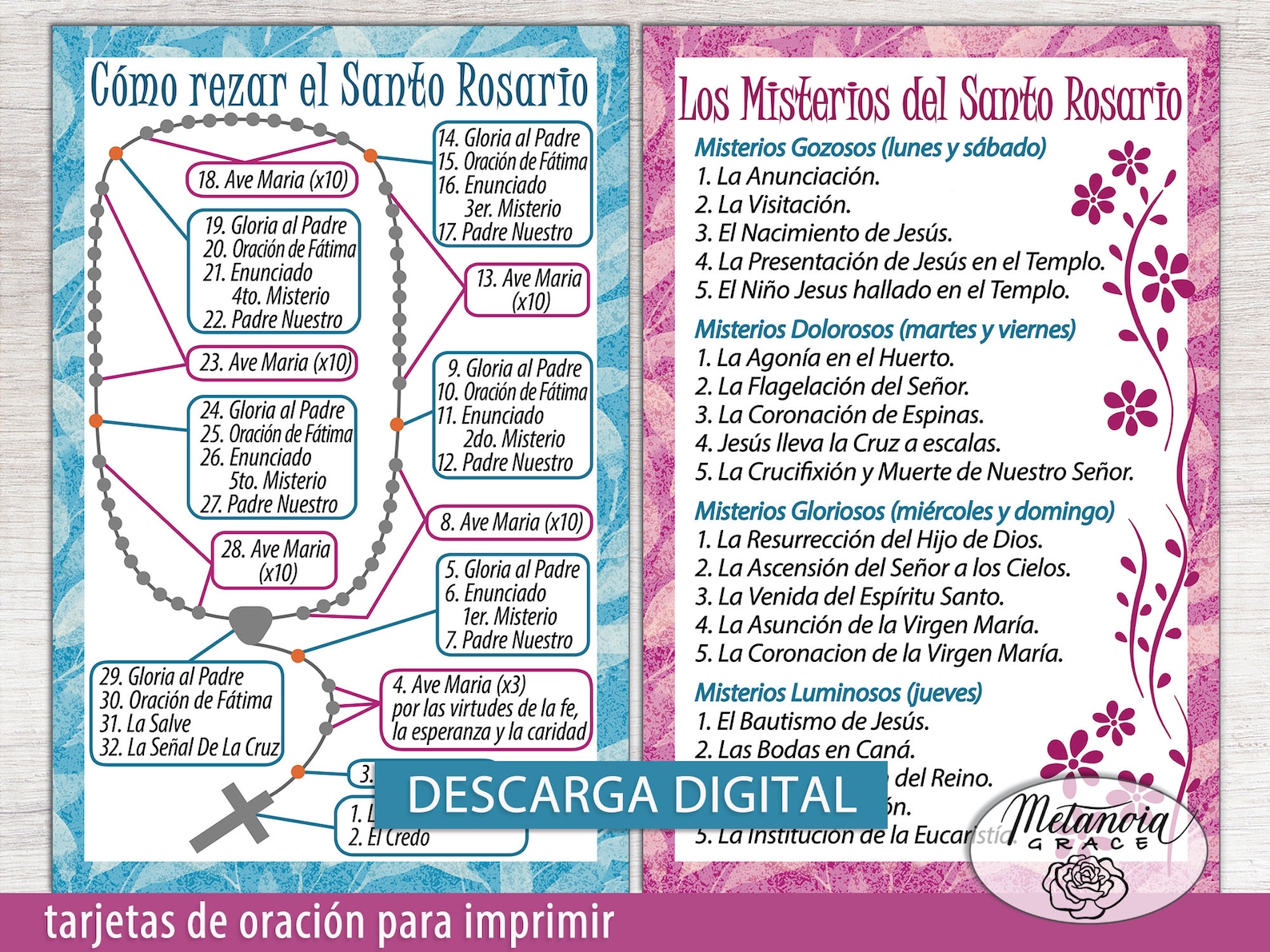 Spanish Rosary Prayer Cards, Printable Holy Rosary Guide, How to Pray ...