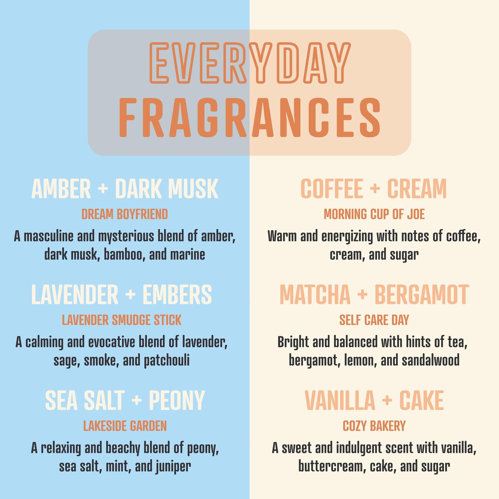 Smells Like Michael B. Jordan | Soy Candle | Handpoured Natural Candle ...