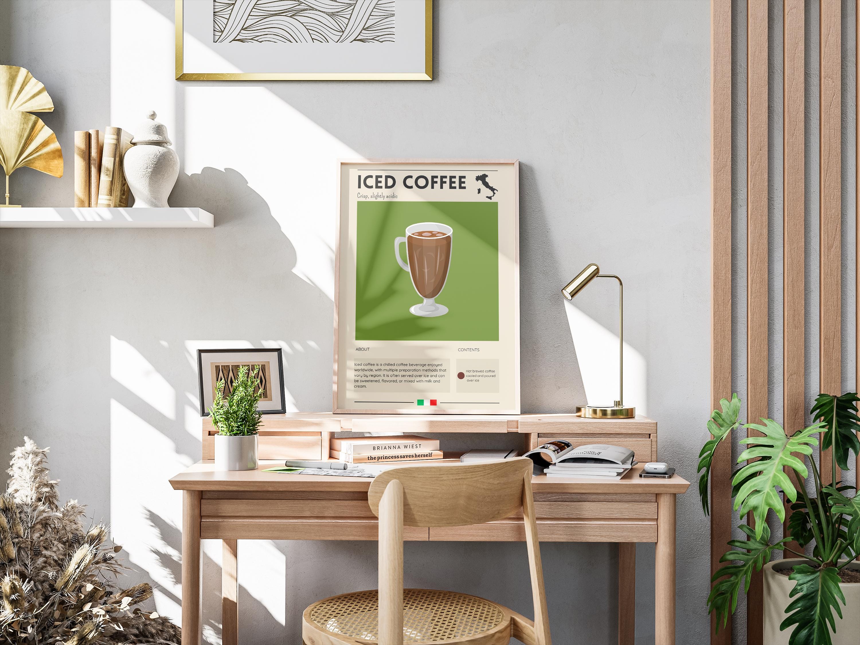 Set of 6 Coffee Guide Posters, Barista Poster, Desenio Coffee Print ...