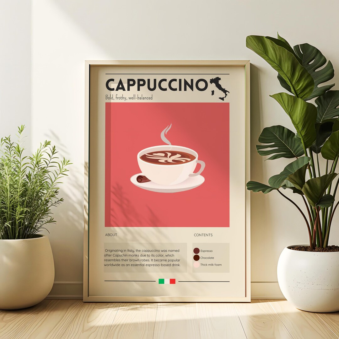 Set of 6 Coffee Guide Posters, Barista Poster, Desenio Coffee Print ...