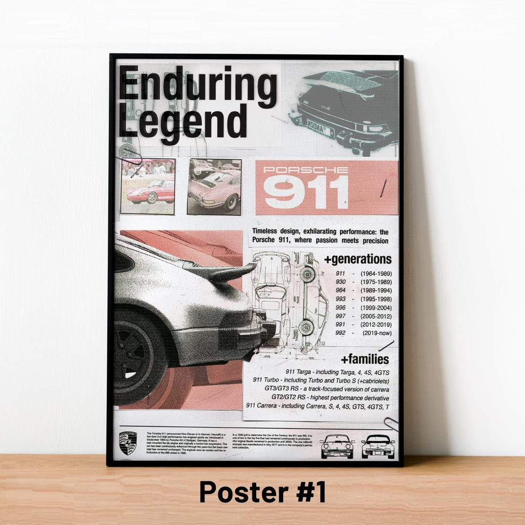 Porsche 911 Poster, Porsche 911 4 Different Wall Art, Porsche 911 Decor ...