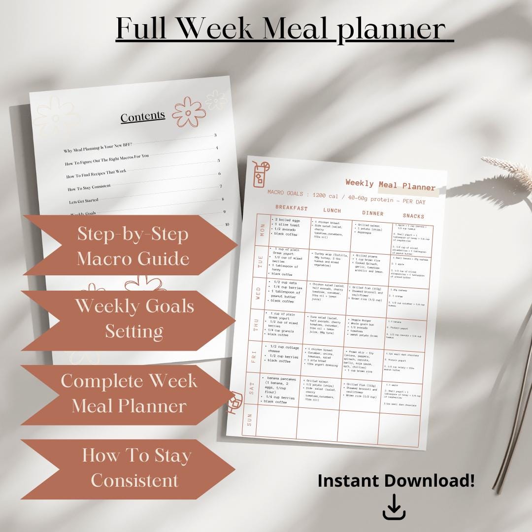 Digital Weekly Meal Planner & Macro Guide Printable Meal Planning ...