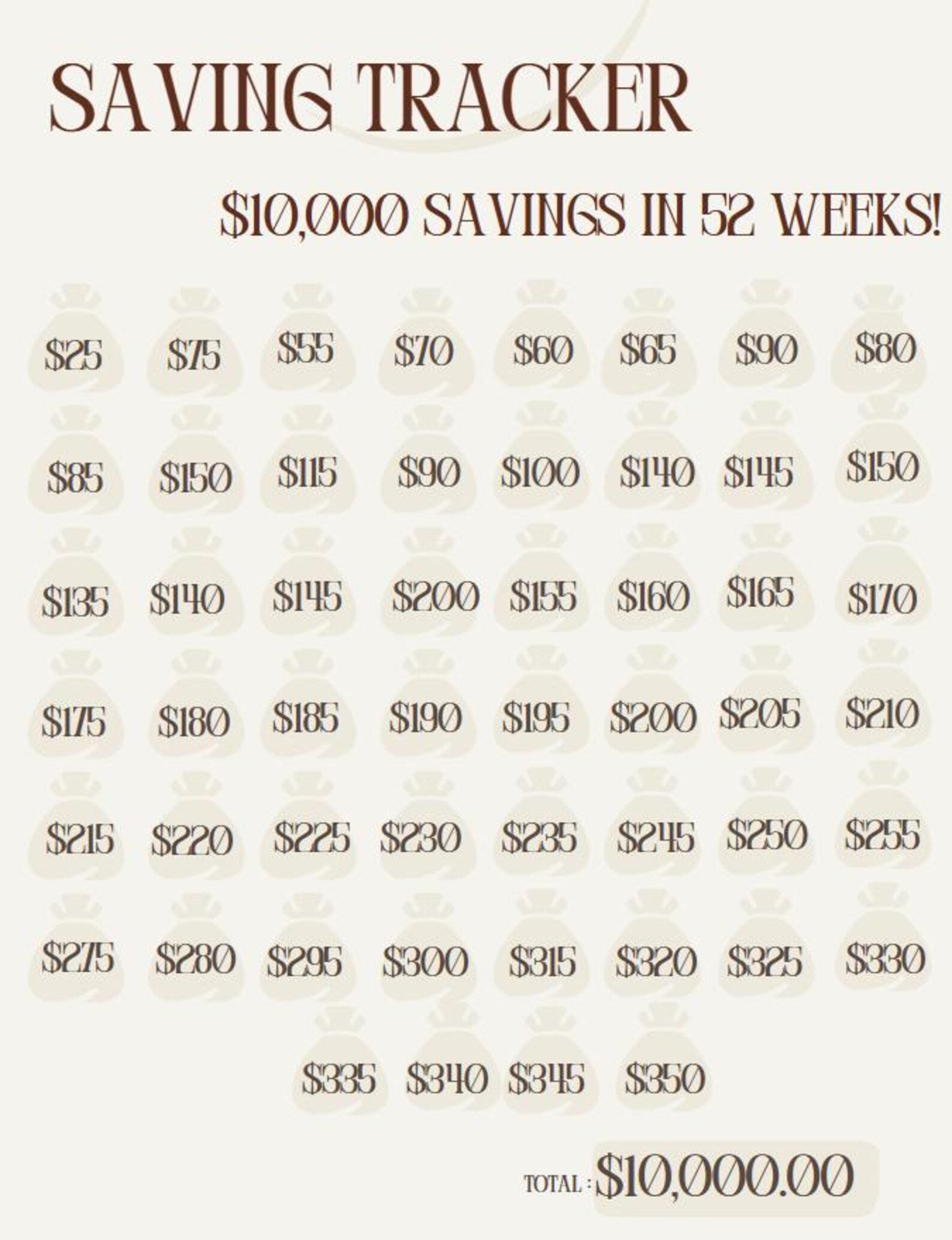 Printable Budget Planner Bundle | Savings Tracker, 1K & 10K Challenges ...