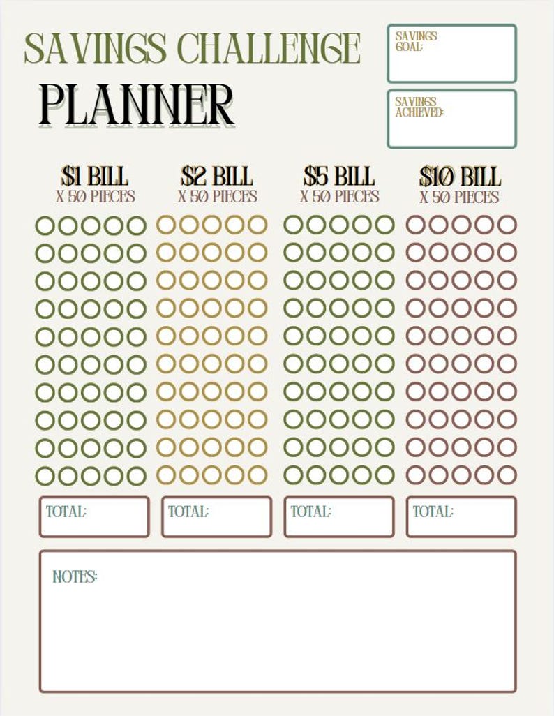 Printable Budget Planner Bundle | Savings Tracker, 1K & 10K Challenges ...