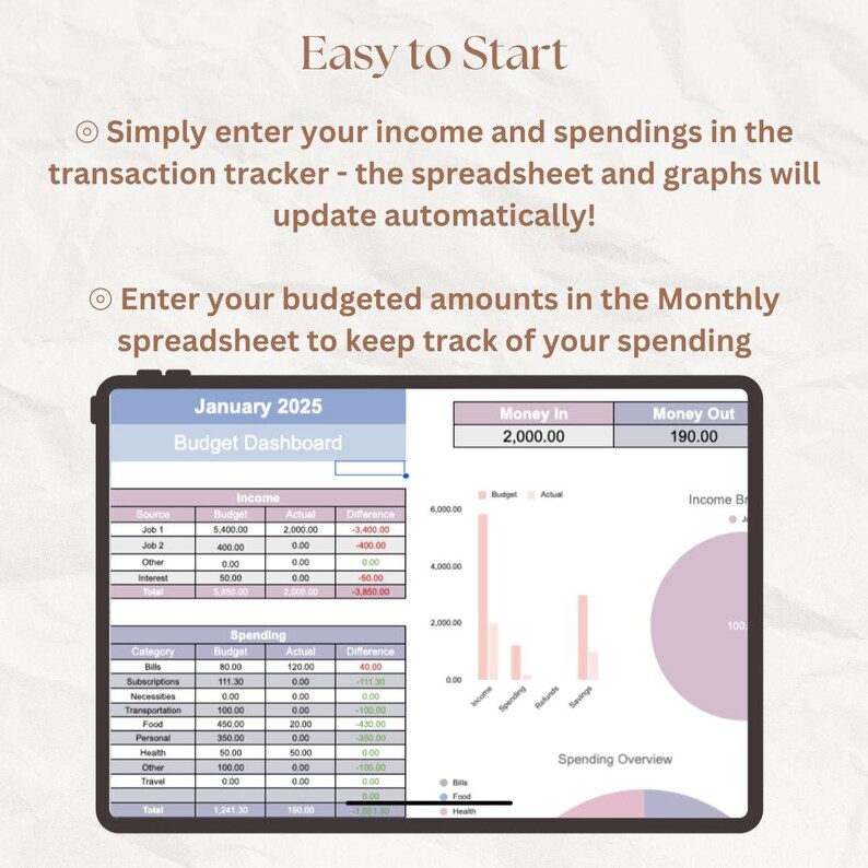 2025 Simple Monthly Budget Template for Google Sheets, Savings Tracker ...