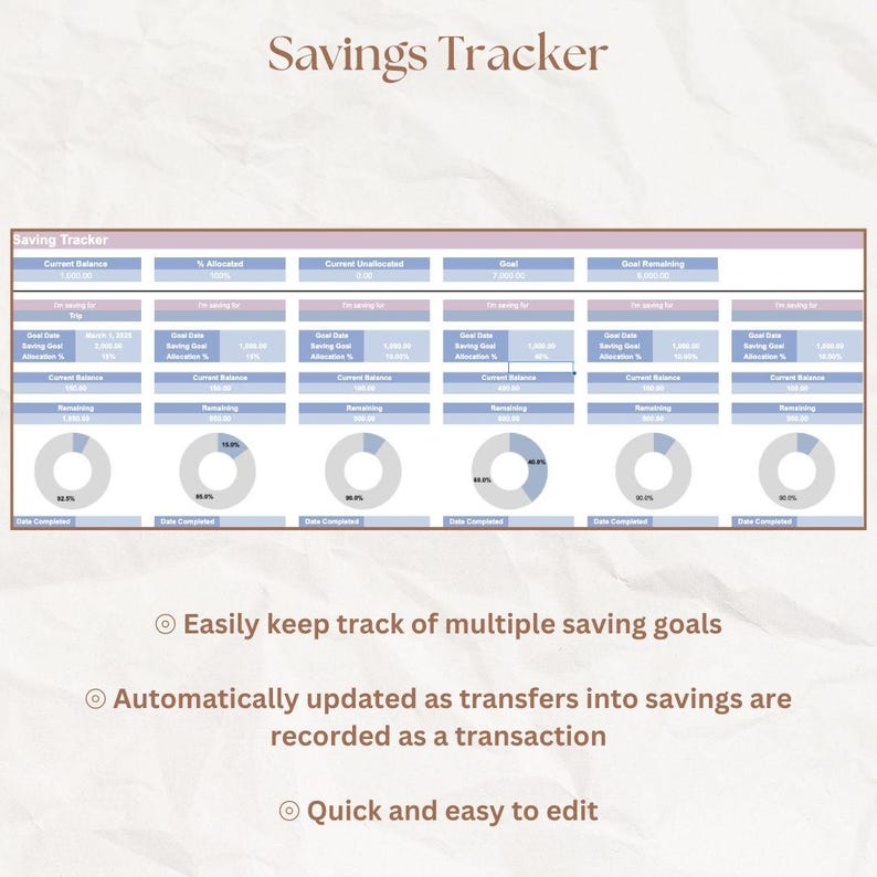 2025 Simple Monthly Budget Template for Google Sheets, Savings Tracker ...