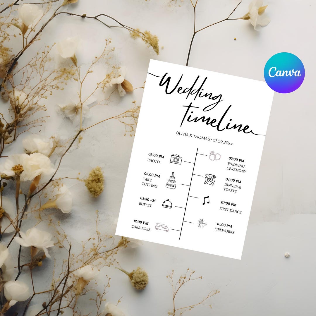 Weddding Timeline Template, Wedding Timeline Card, Wedding Weekend ...