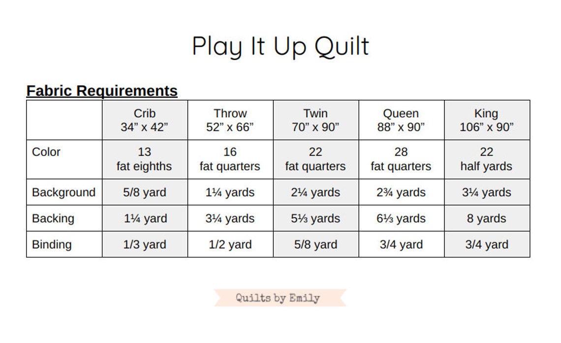 Play It up - Quilt Pattern - INSTANT DOWNLOAD - Etsy