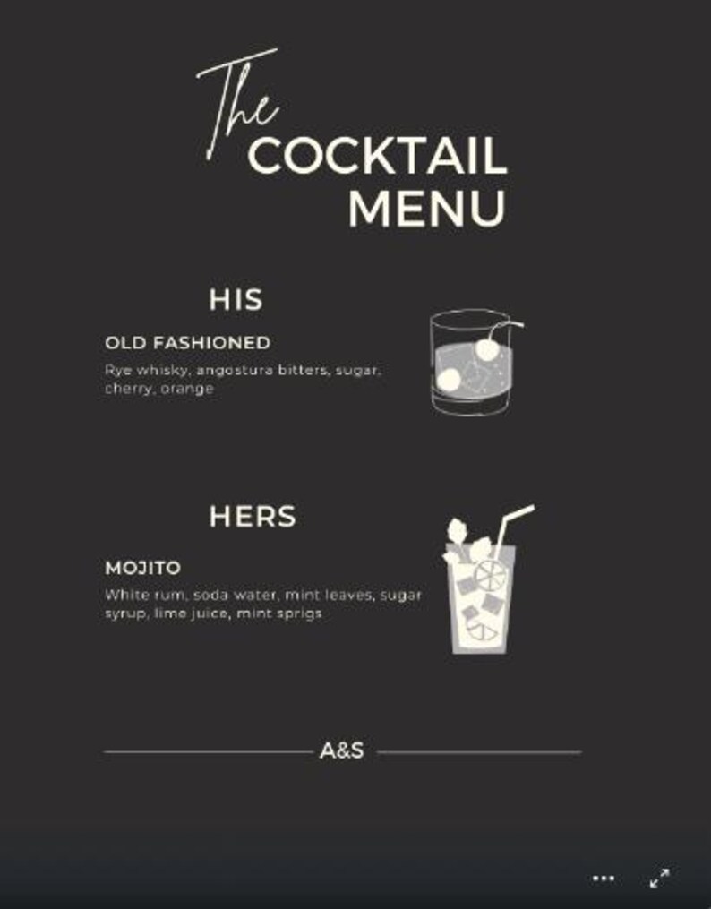 Cocktail Menu Template - Etsy
