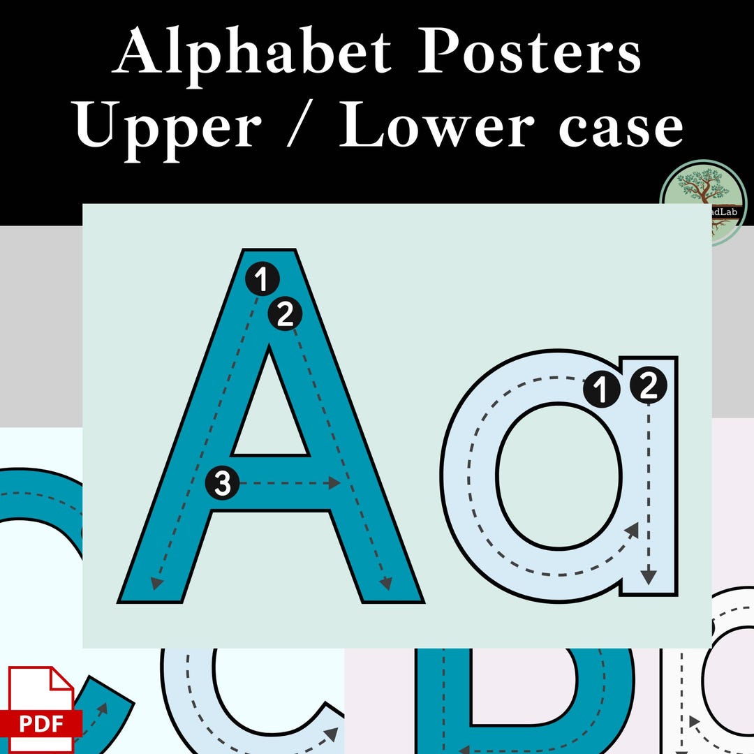 Alphabet Poster, Upper Case & Lower Case Posters, Printable ABC Posters ...