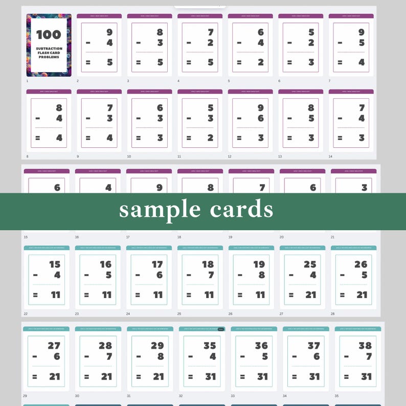 100 Subtraction Flash Cards, Printable Math Cards for Kids, Math ...