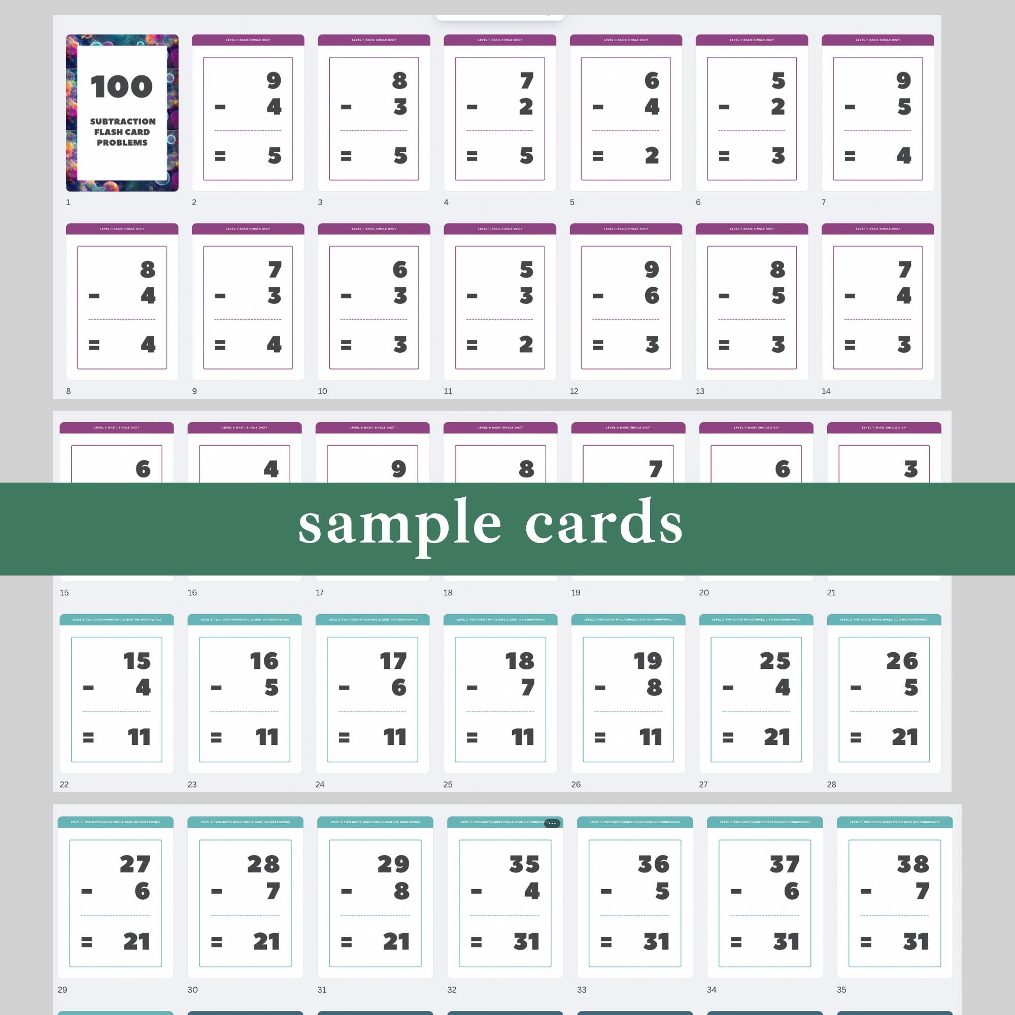 100 Subtraction Flash Cards, Printable Math Cards for Kids, Math ...