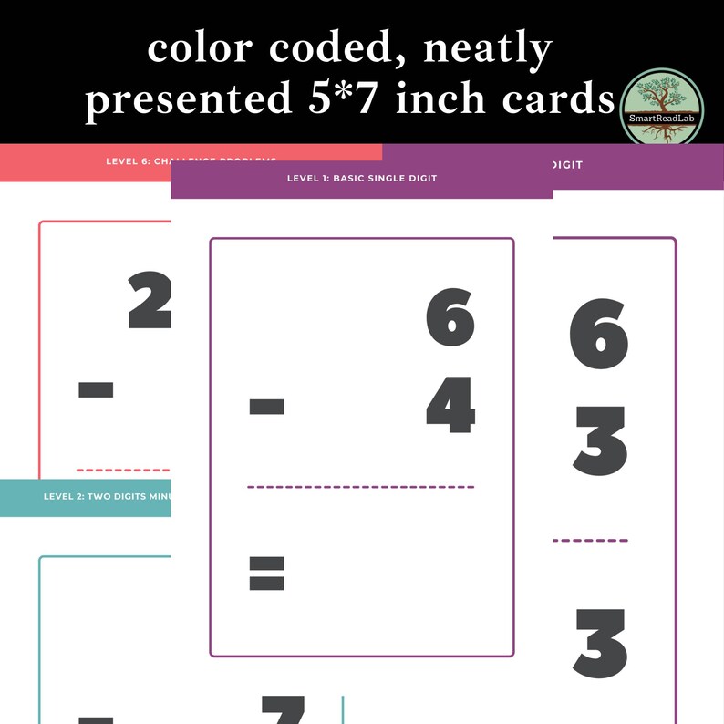 100 Subtraction Flash Cards, Printable Math Cards for Kids, Math ...