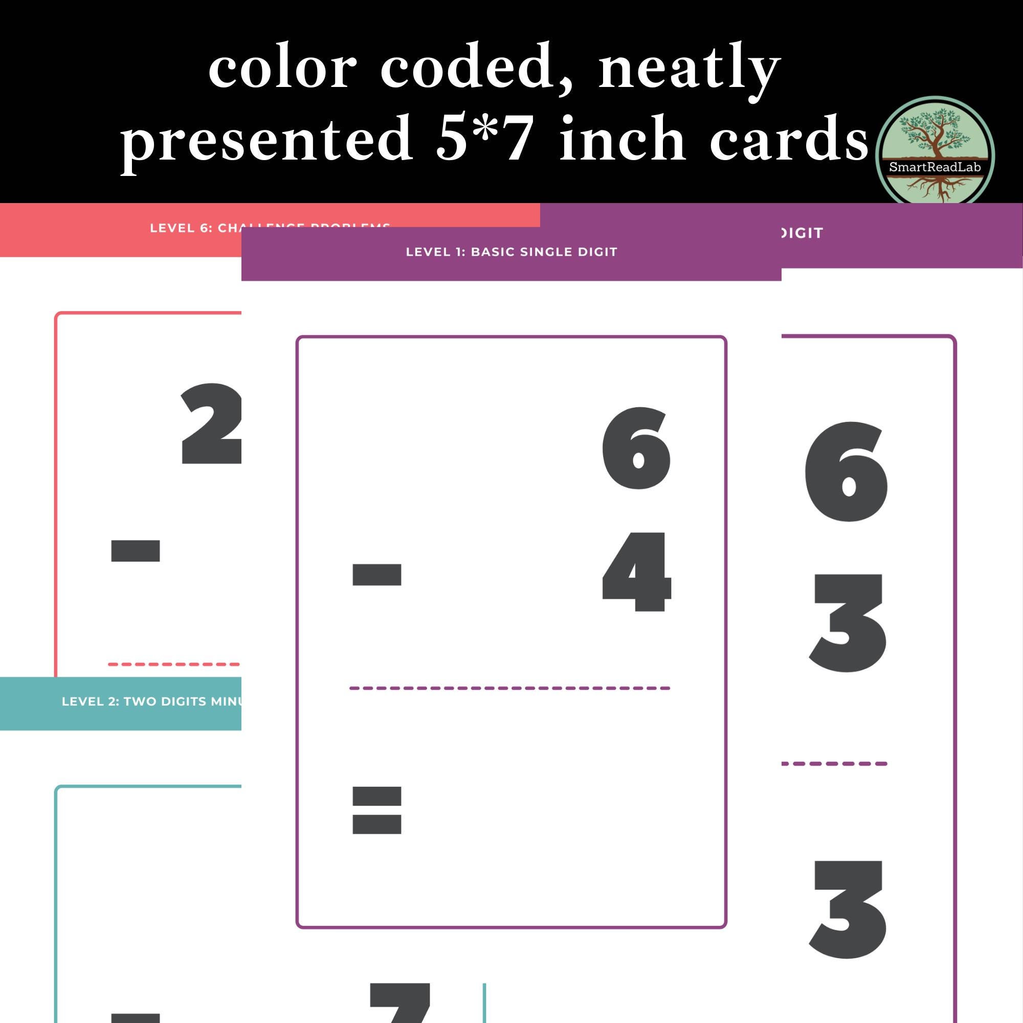 100 Subtraction Flash Cards, Printable Math Cards for Kids, Math ...