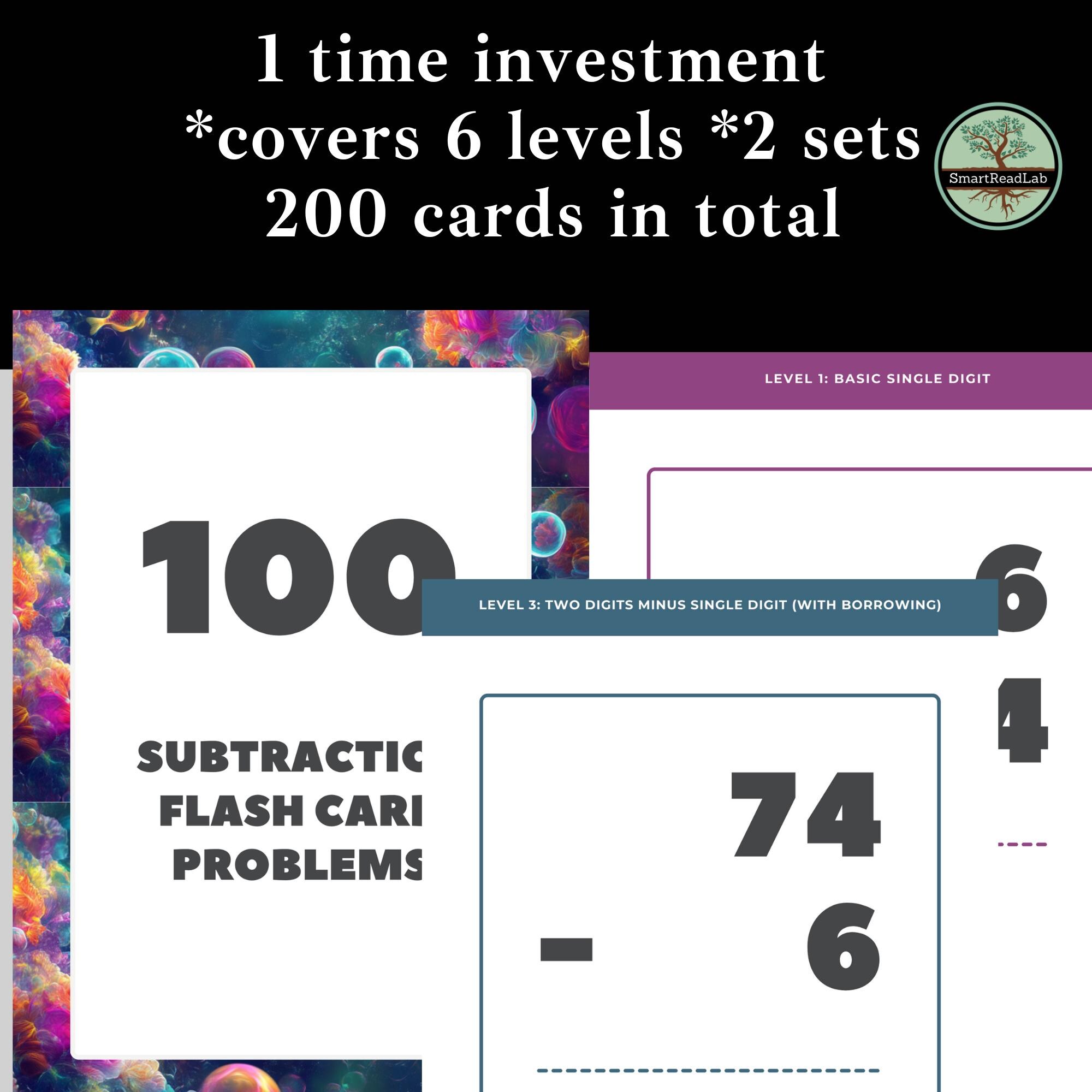 100 Subtraction Flash Cards, Printable Math Cards for Kids, Math ...