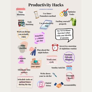 Productivity Hacks - Healthy Habits - ADHD - Etsy