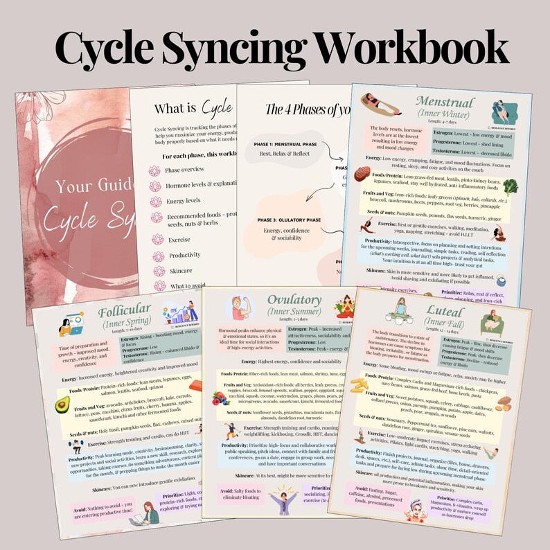 Cycle Syncing - Track Your Menstrual Cycle - Hormone Health - Food ...