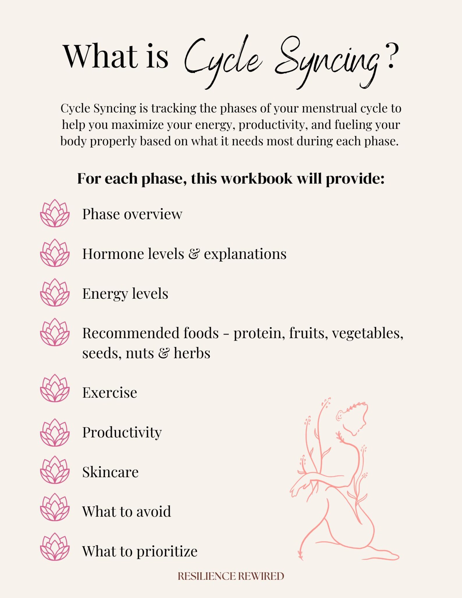 Cycle Syncing - Track Your Menstrual Cycle - Hormone Health - Food ...