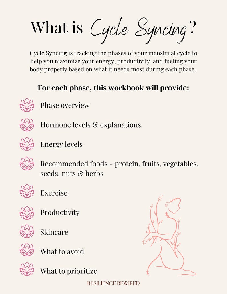 Cycle Syncing - Track Your Menstrual Cycle - Hormone Health - Food ...
