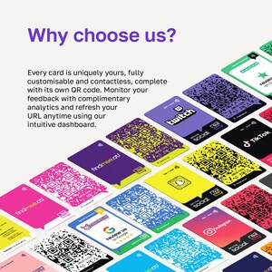 Findmee Twitch NFC Social Media Card, Double-sided QR Code, Custom Name ...