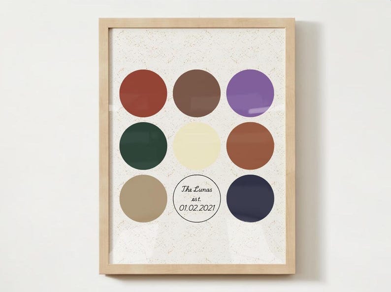 Customizable Wedding Color Dot Poster – Personalized Wedding Color ...