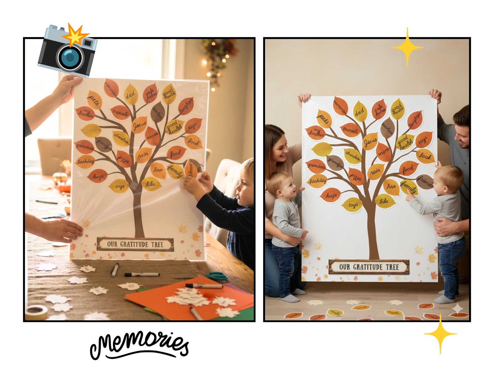 Grateful Tree Printable, Gratitude Tree Poster Printable Template ...