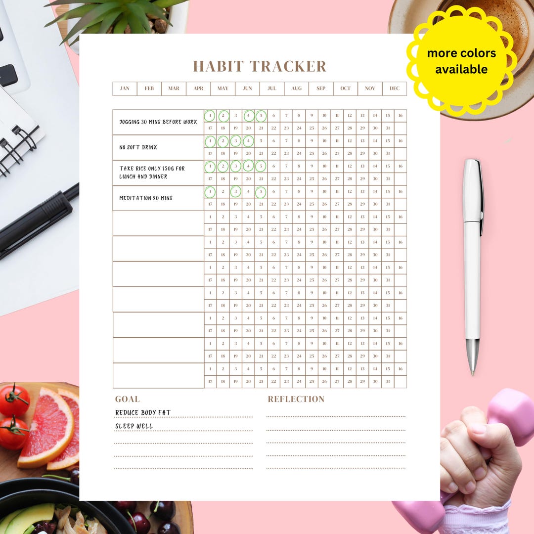 Habit Tracker Notepad Monthly Tracker Daily Tracker | Goal Tracker Goal ...