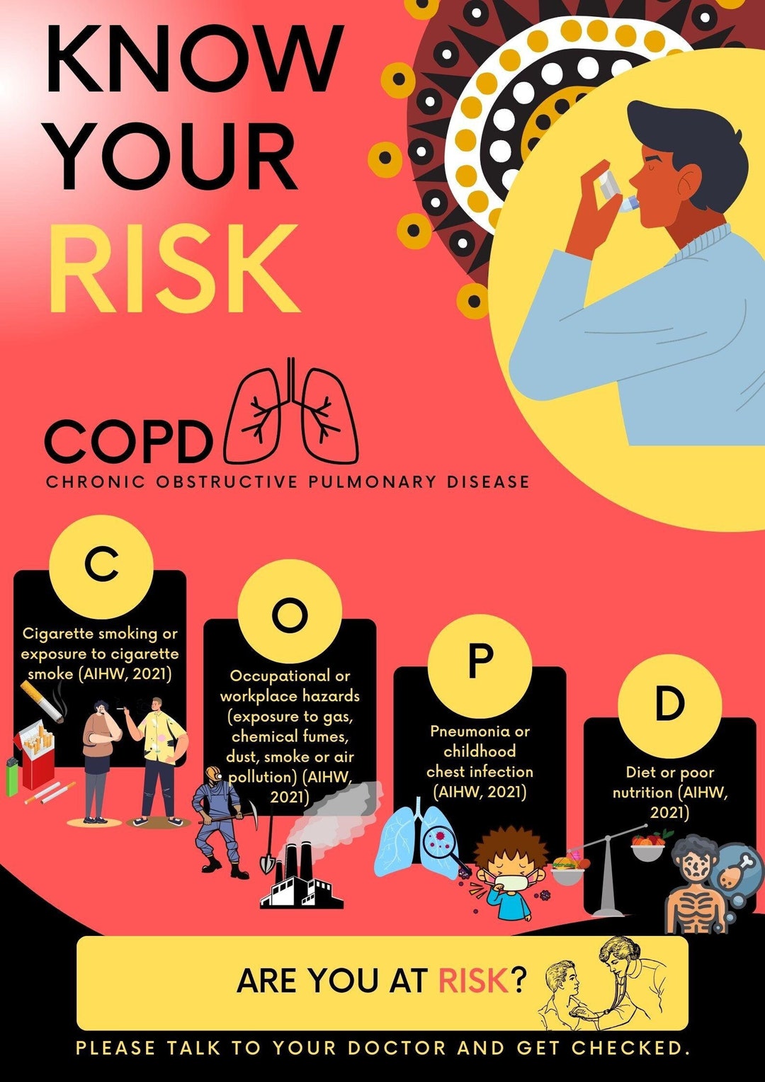 COPD Risk Awareness Leaflet – Understand Your Risk for Chronic ...