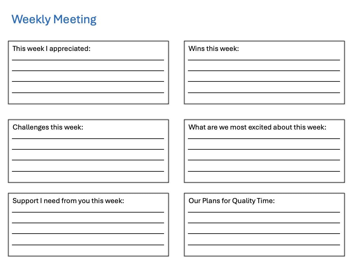Weekly Check-in Template for Couples, Relationship Check-in Printable ...