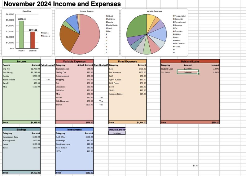2025 Monthly Budget- Template Excel- Includes: Debt Tracker, Savings ...