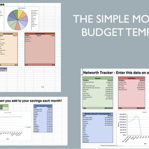 2025 Monthly Budget- Template Excel- Includes: Debt Tracker, Savings ...