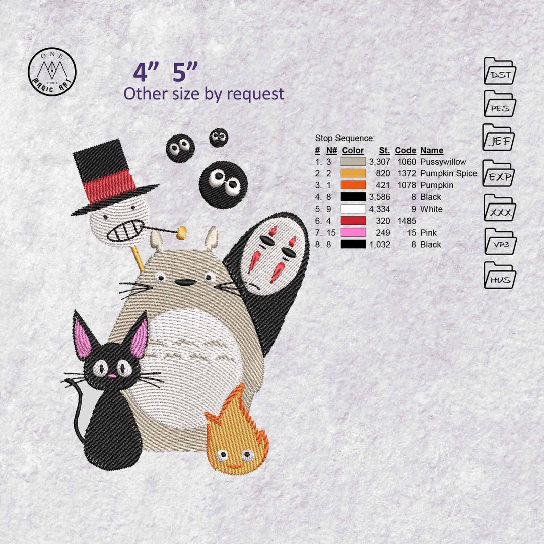 Anime Cartoon Chibi Totoro Design Machine Embroidery Pattern Digital ...