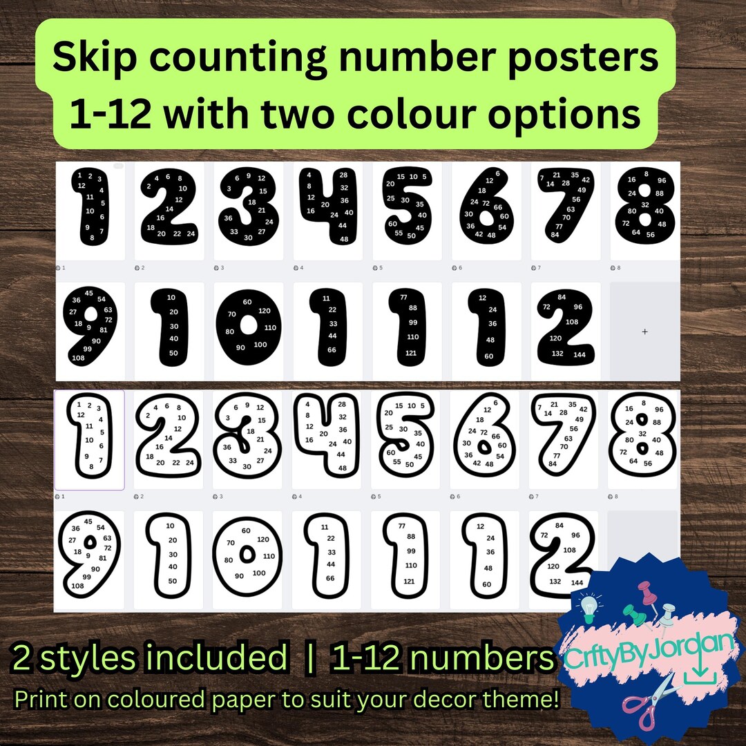 Skip Counting Large Number Display | Black Basics Classroom Decor ...