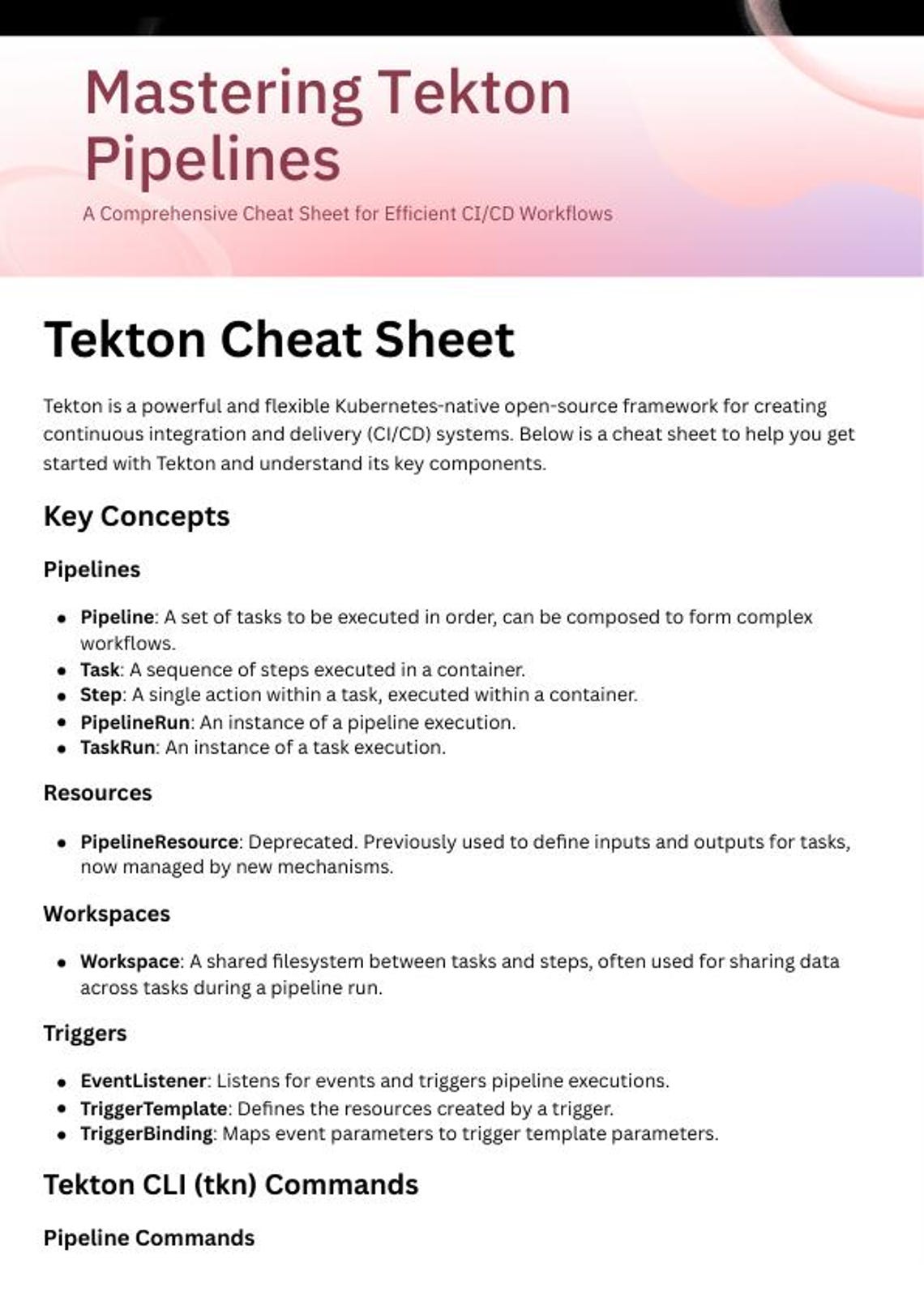 Devops Cheat Sheet Bundle | 54 Printable Guides | 165 Pages for CI/CD ...