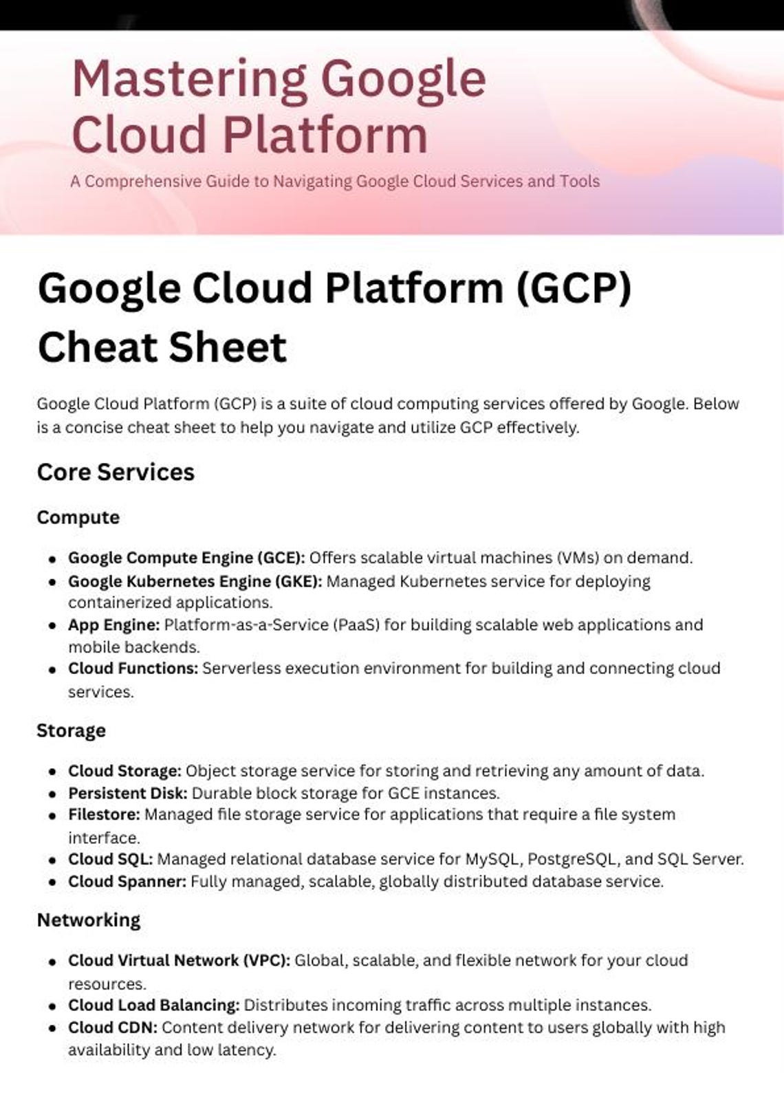 Devops Cheat Sheet Bundle | 54 Printable Guides | 165 Pages for CI/CD ...