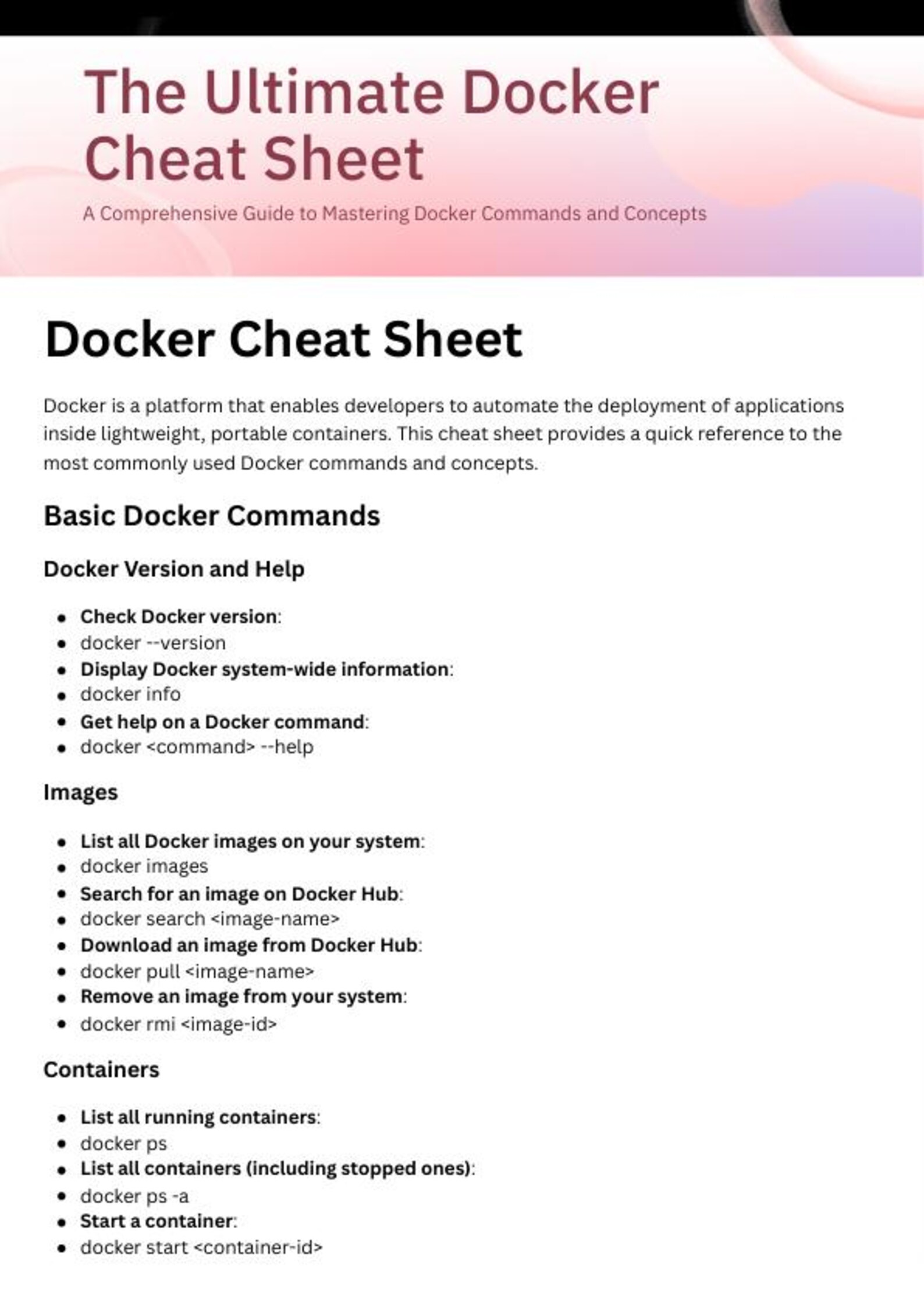 Devops Cheat Sheet Bundle | 54 Printable Guides | 165 Pages for CI/CD ...