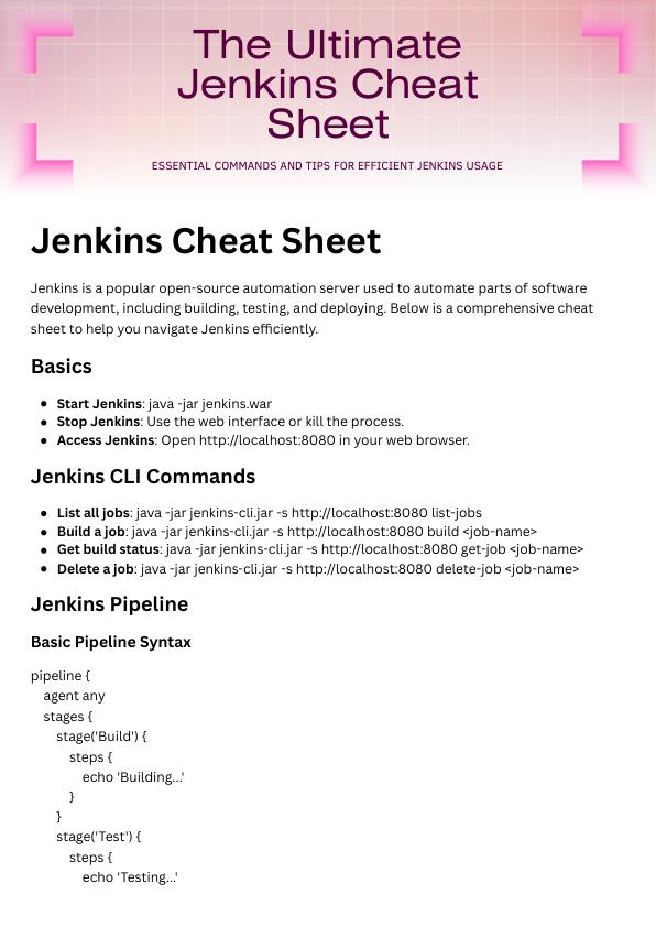 Devops Cheat Sheet Bundle | 54 Printable Guides | 165 Pages for CI/CD ...