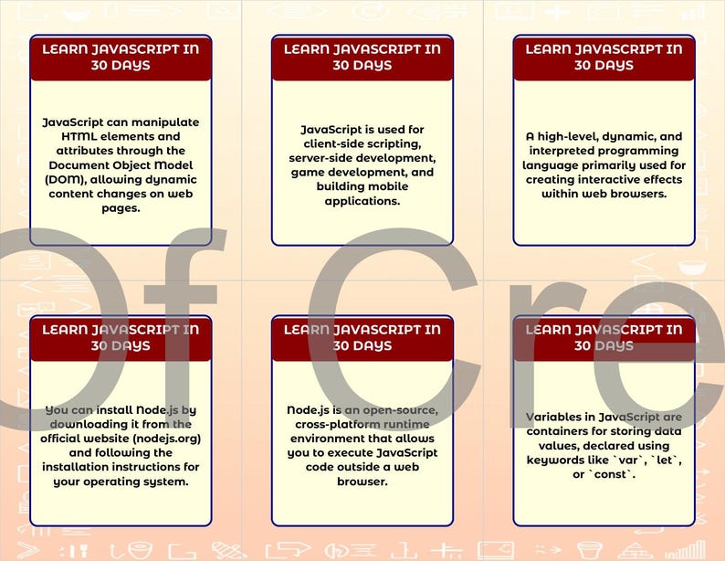 Javascript Web Development for Non-developers: Build Your First Interactive Website | 100 ...