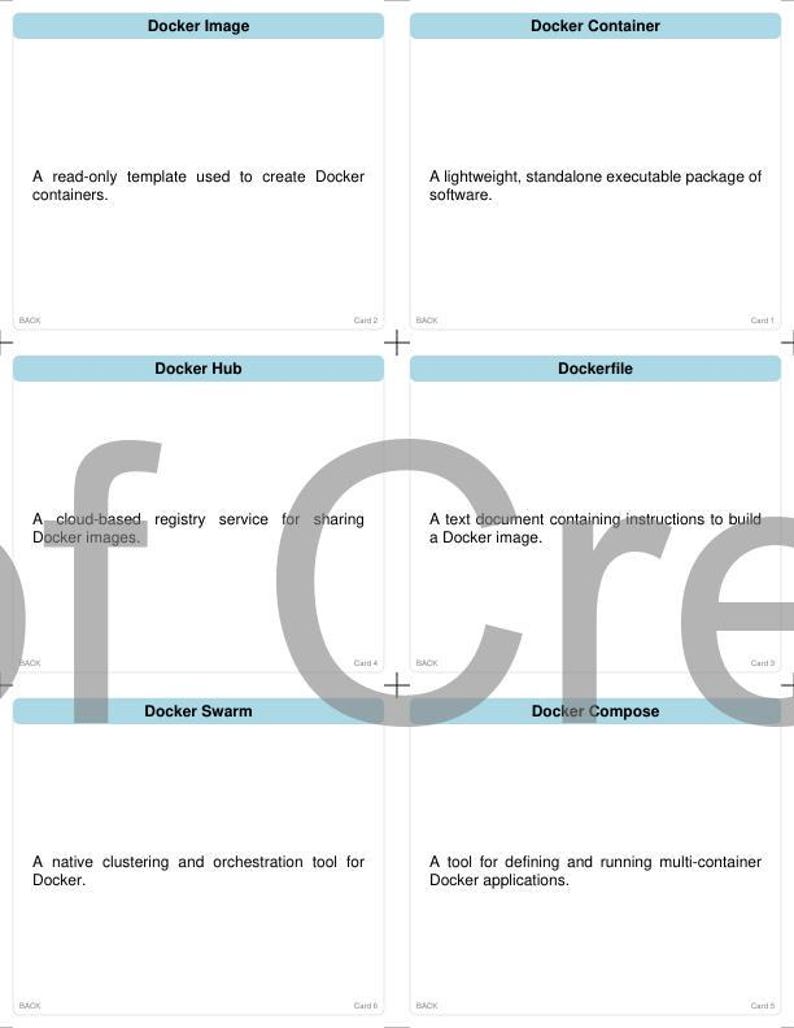 Docker Flash Cards – Printable Double-sided PDF, 24 Illustrated Study Aids for Containerization ...