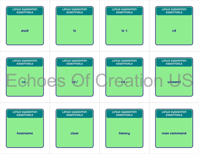 Linux Sysadmin Essentials Flashcards | Printable PDF Cheat Sheet | US ...