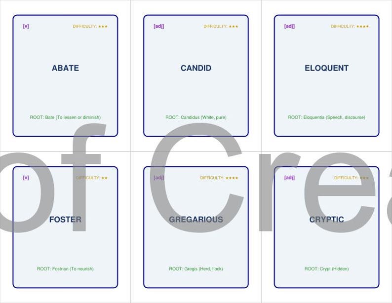 SAT Vocabulary Flashcards - 120 Essential Words - Digital PDF Download ...