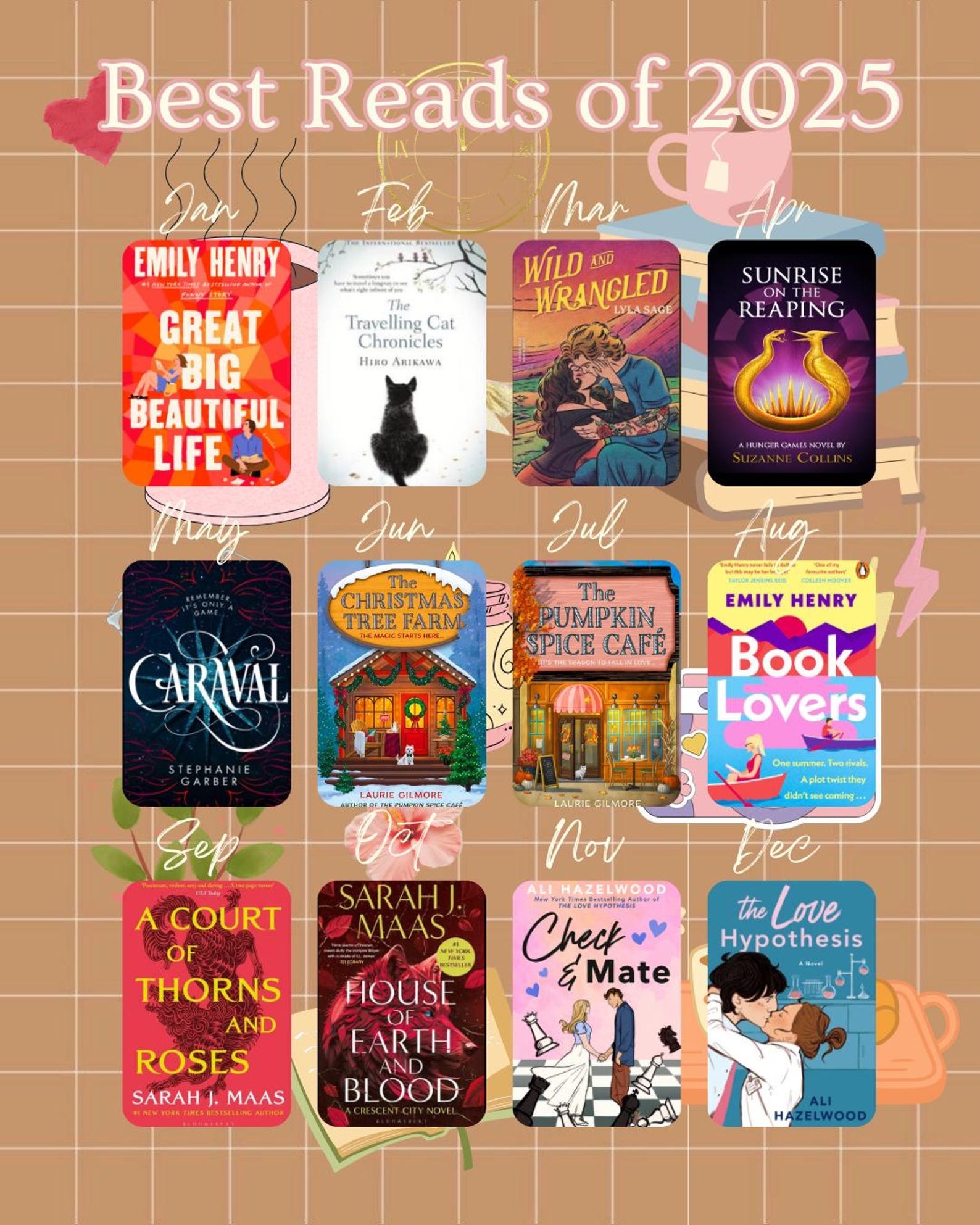 Best Reads of 2025 Template | Canva Free Book Tracker | Monthly Reading ...