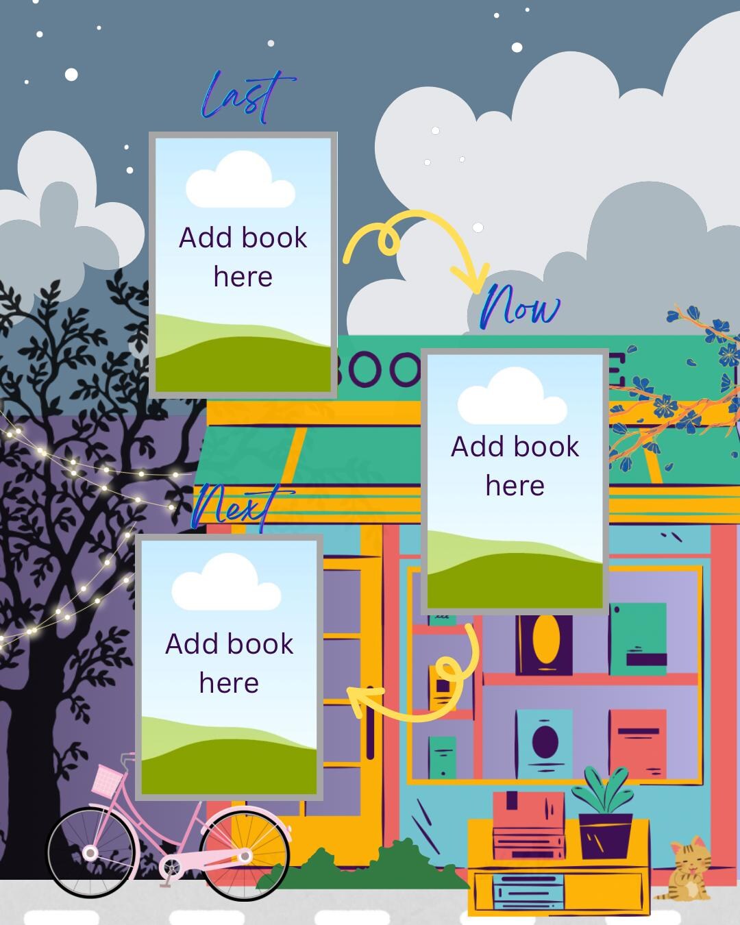 Last - Now - Next Instagram Book Post | Bookstore #2 Canva Template ...