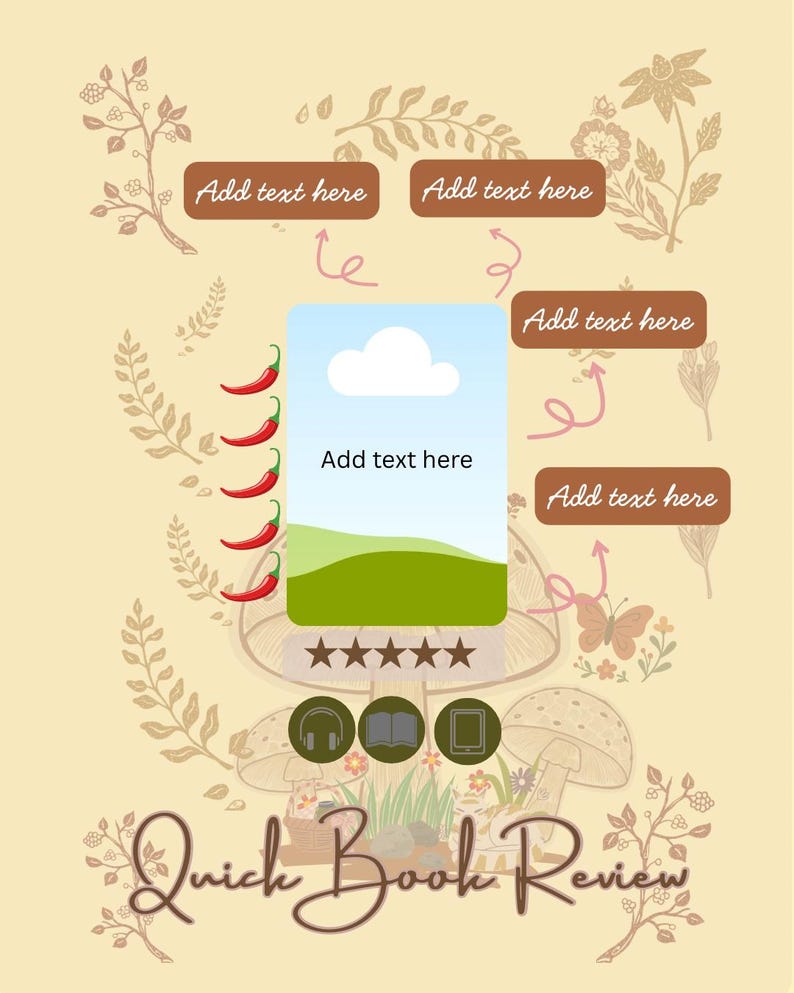 Editable Canva Reading Journal Template Bundle1 I Cozy Book Tracker I ...
