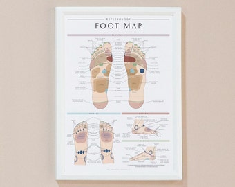 Reflexology Foot Chart - Etsy