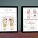 Reflexology Foot Map/foot Chart Print in Sizes A3/A4 VERSION | Etsy