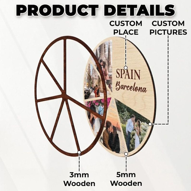 Personalized Travel Photo Frame,best Trip Couple Sign,family Trip ...