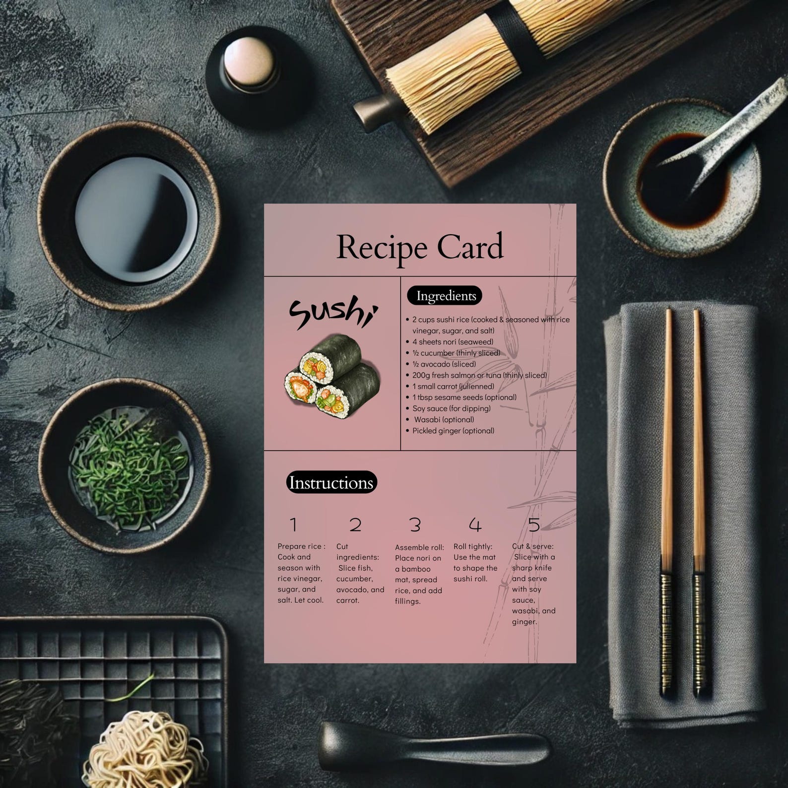 Sushi Recipe Card Digital Download | Japanese Food Printable ...