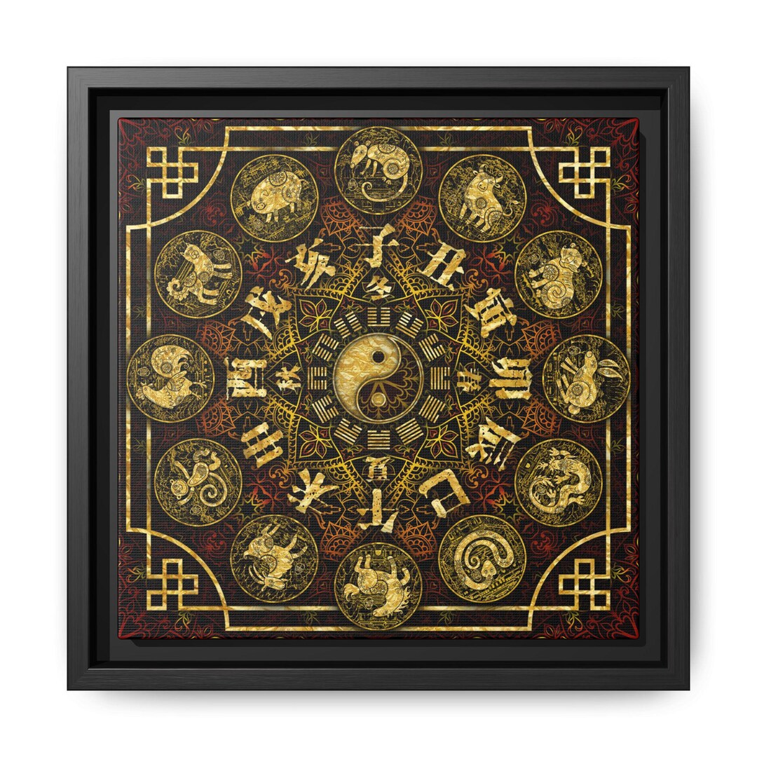 Chinese Zodiac & Bagua Feng Shui Wall Art, 12 Animals With Eight ...